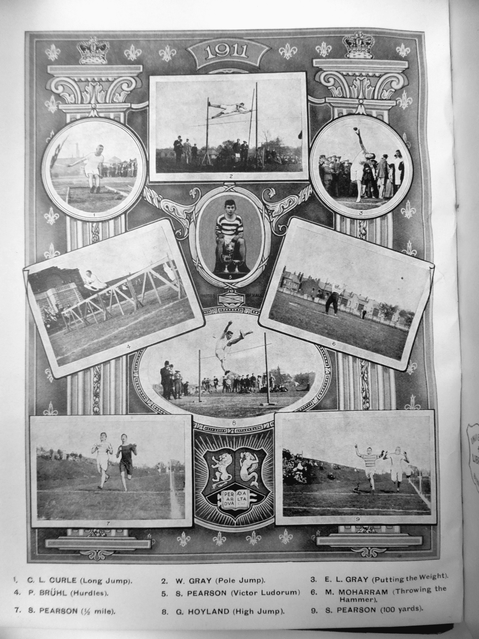 University of Birmingham: The Early Years of Sport (1900-1918 ...