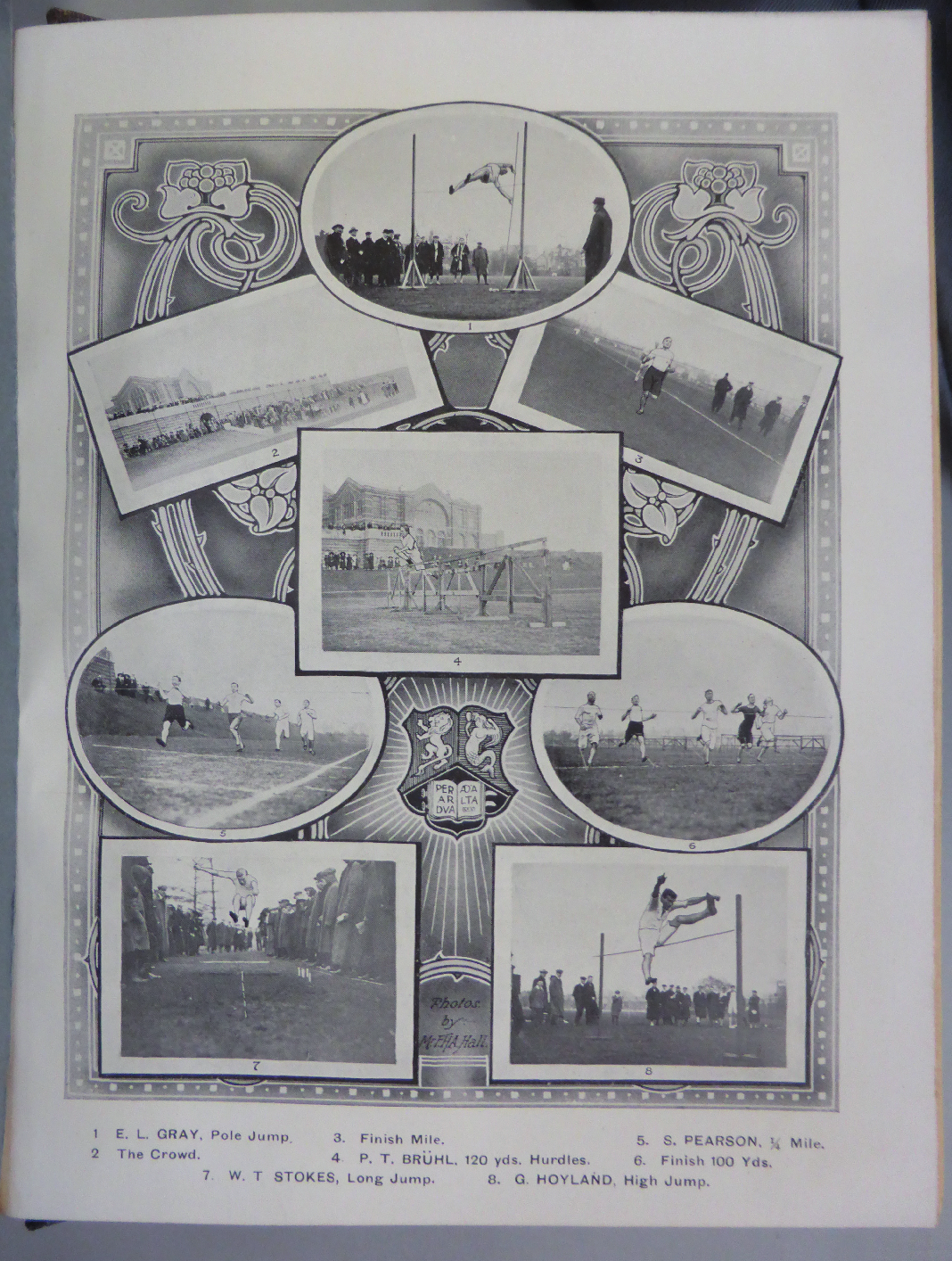 University of Birmingham: The Early Years of Sport (1900-1918 ...